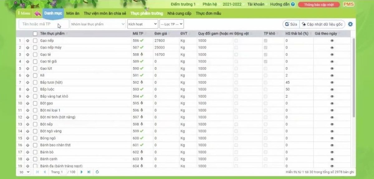 Top 10 Phần Mềm Dinh Dưỡng Mầm Non Tốt Nhất Dễ Sử Dụng