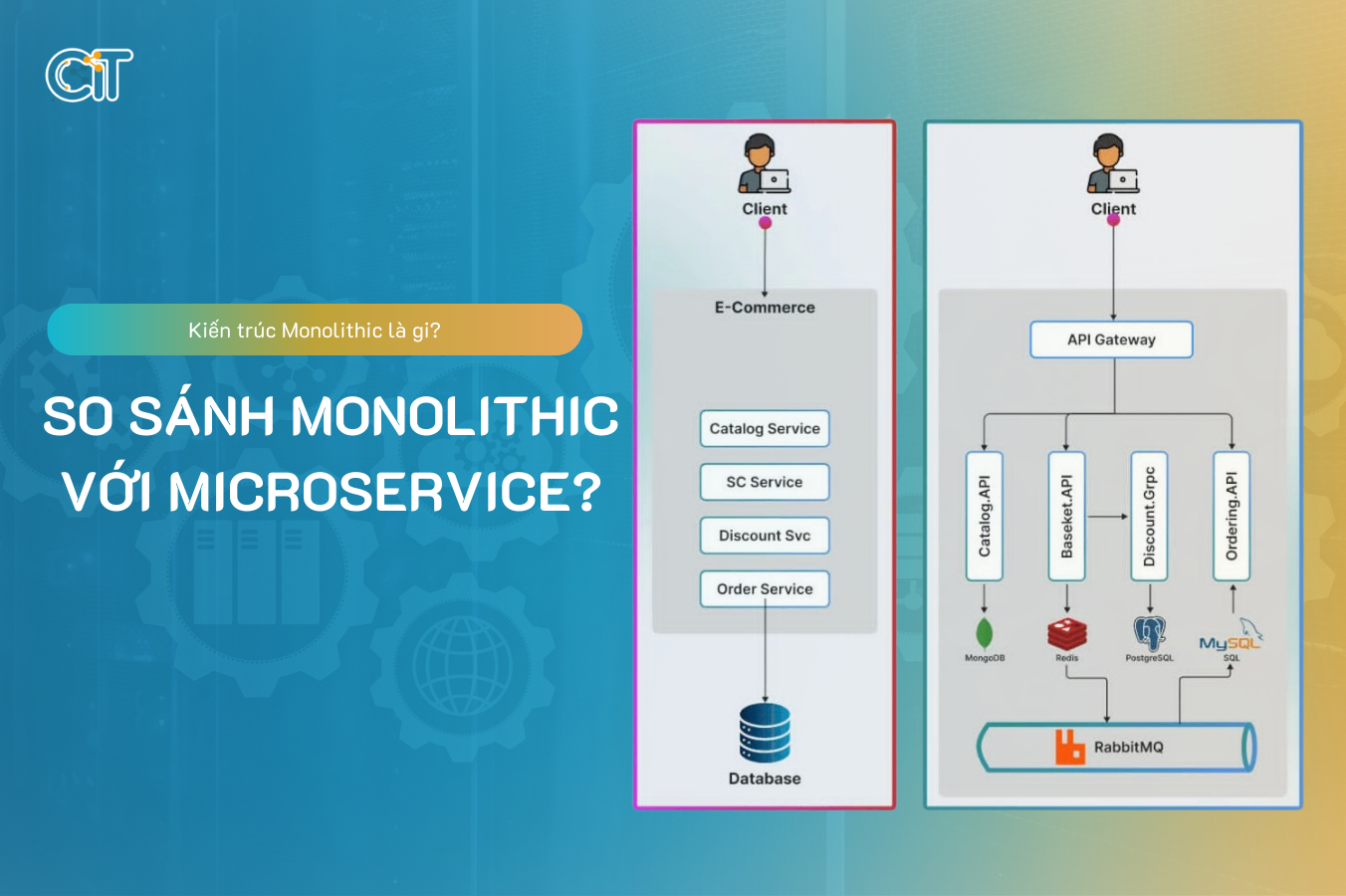Kiến trúc Monolithic là gì?So sánh monolithic vs microservic